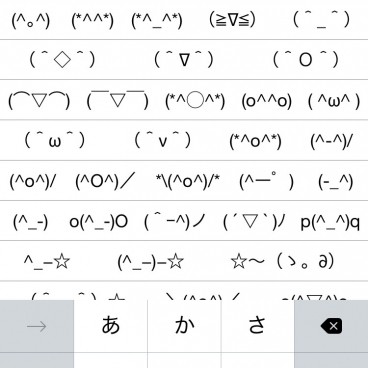 Emoji: The Amusing Japanese Smileys