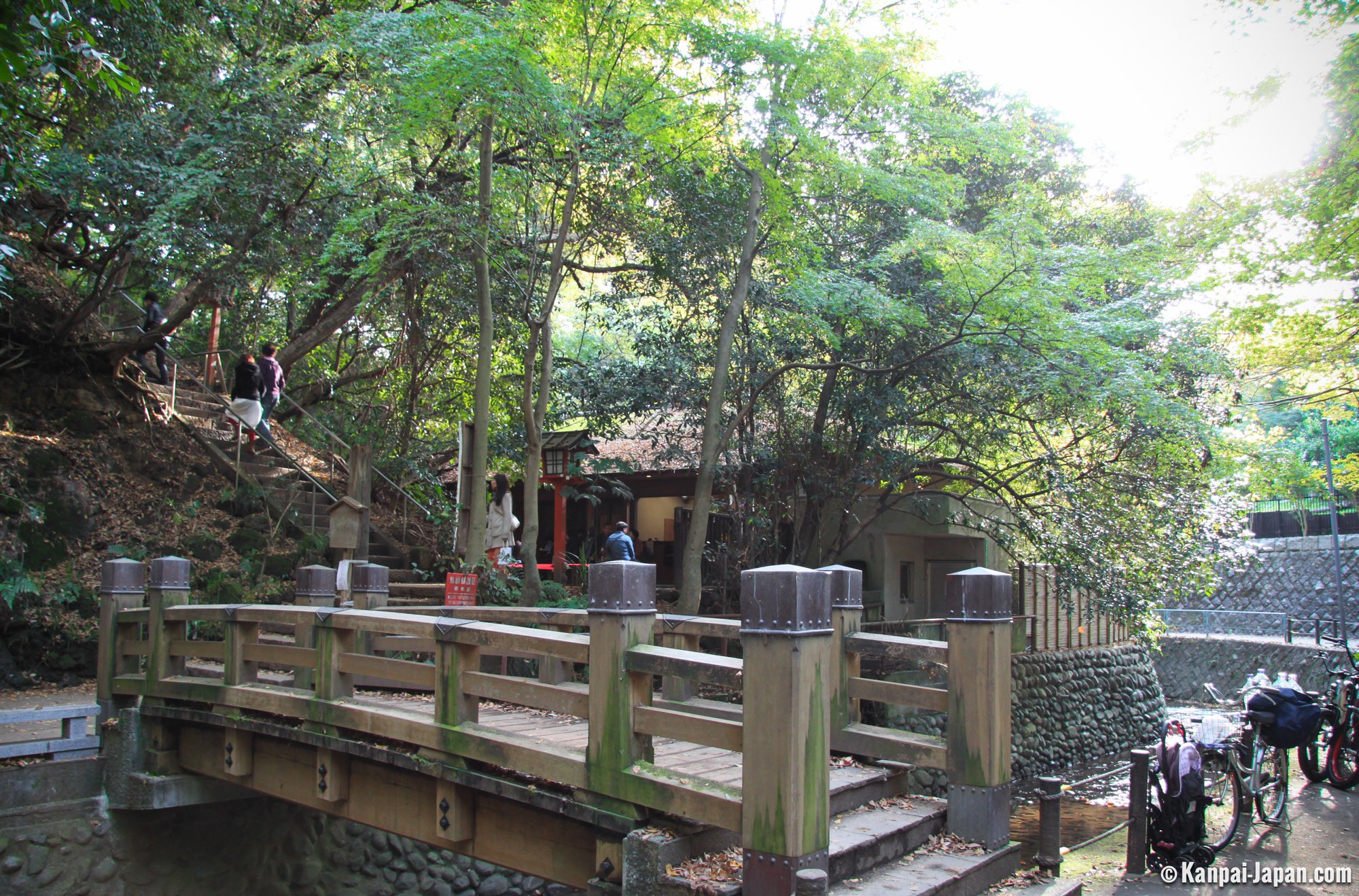 Western Tokyo - Setagaya and its surroundings